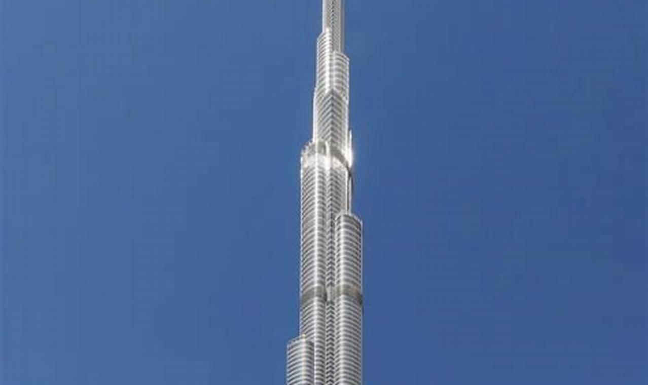 Uncover The Heights Of Wonder: Exploring The World's Tallest Skyscrapers