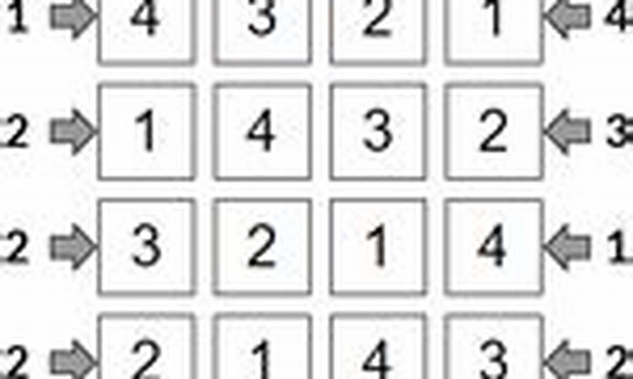 Unveiling The Marvels Of Brainbashers Skyscrapers: Architectural Titans Of The Modern Age