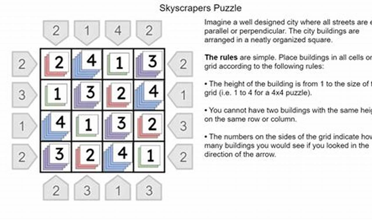 Unravel The Enigma: Skyscraper Logic Puzzles For The Mind's Ascent