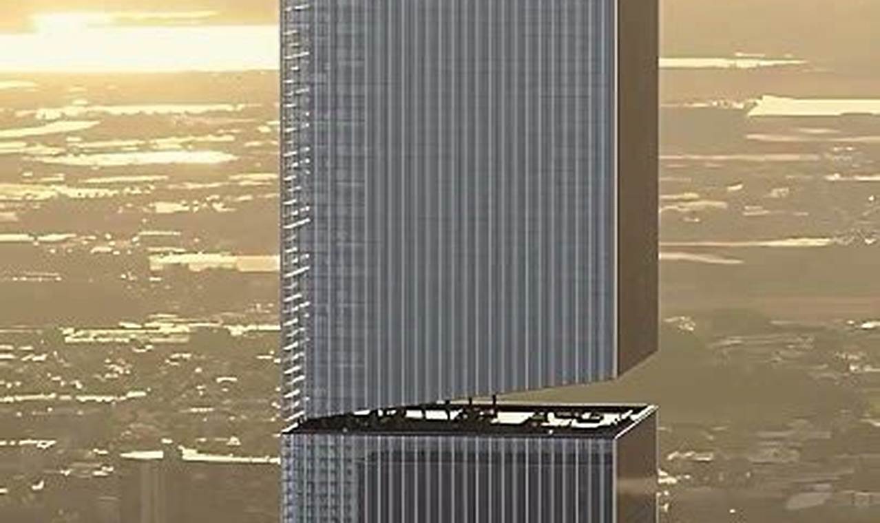 Ultimate Guide To Hism Skyscraper Nyc: A Landmark In The NYC Skyline