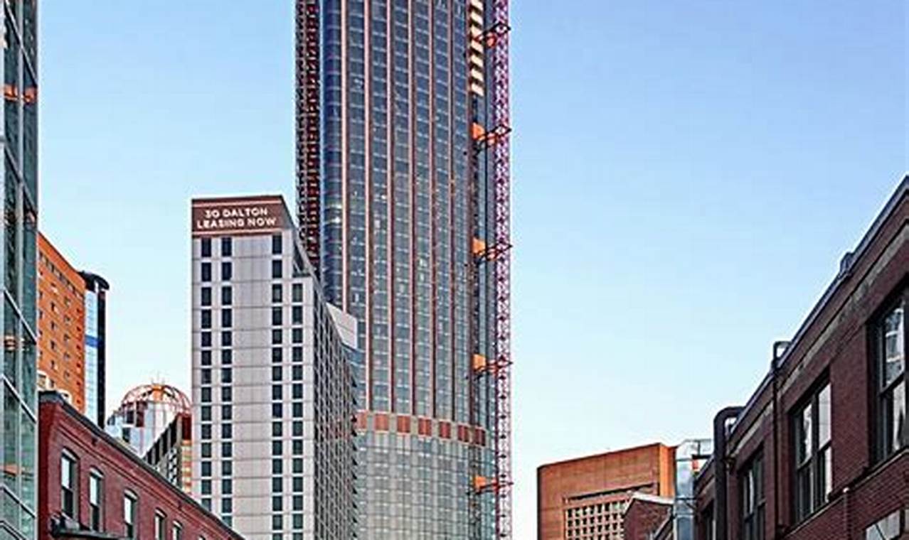 Behold Boston's New Architectural Marvel: The Soaring Skyscraper ...