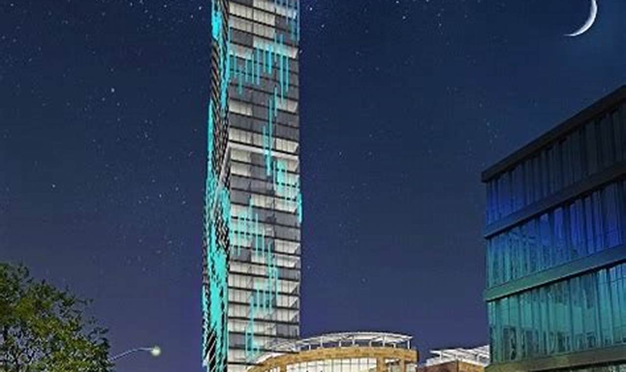 Unveiling Minneapolis's Newest Architectural Wonders: Soaring ...