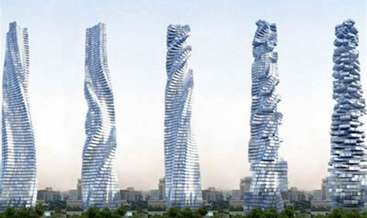 Unveiling The World's First Marvel: The Rotating Skyscraper