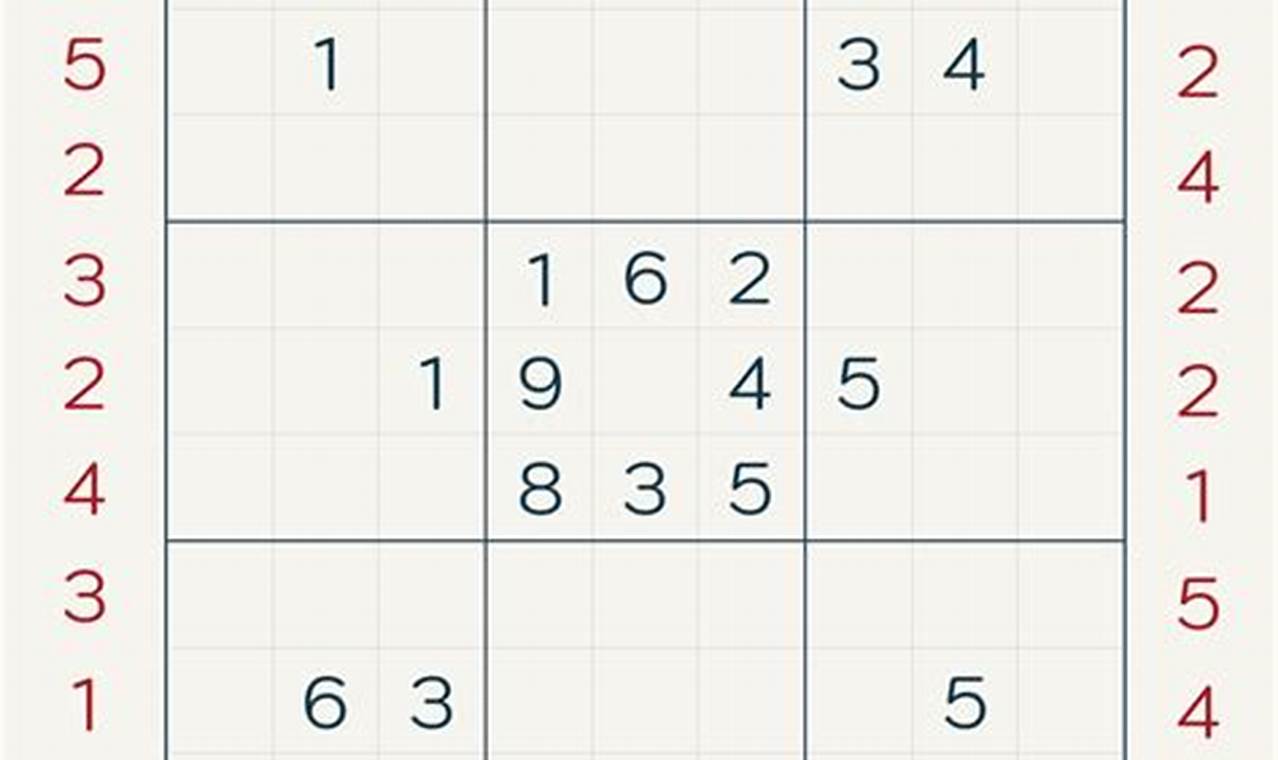 Unravel The Secrets Of Skyscraper Sudoku: A Guide To Puzzle Perfection