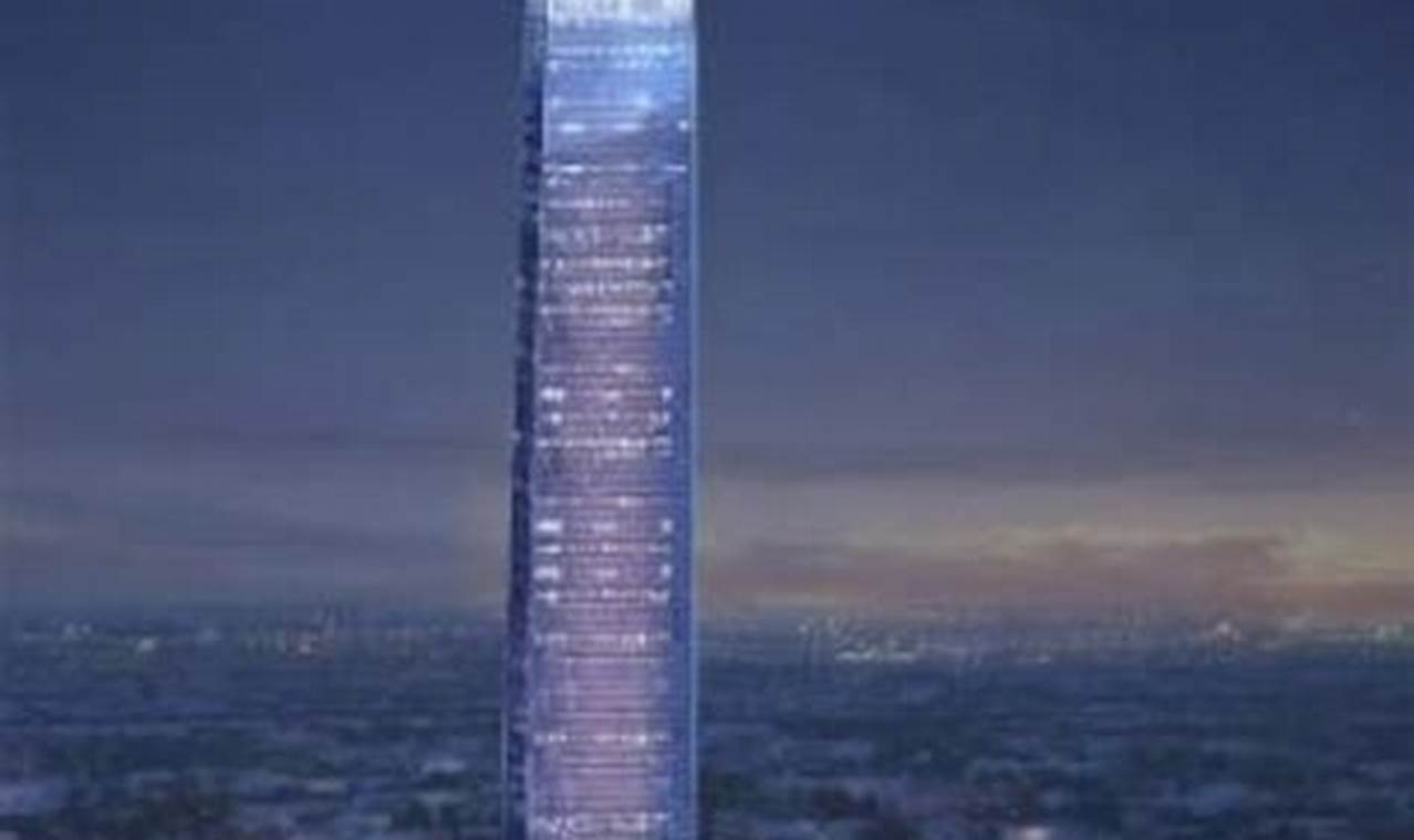 Ultimate Guide To Plans To Build The Tallest Skyscraper: Engineering ...