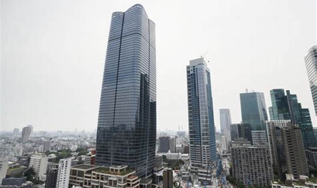 Tokyo's Tallest Skyscraper: A Symbol Of Innovation And Progress