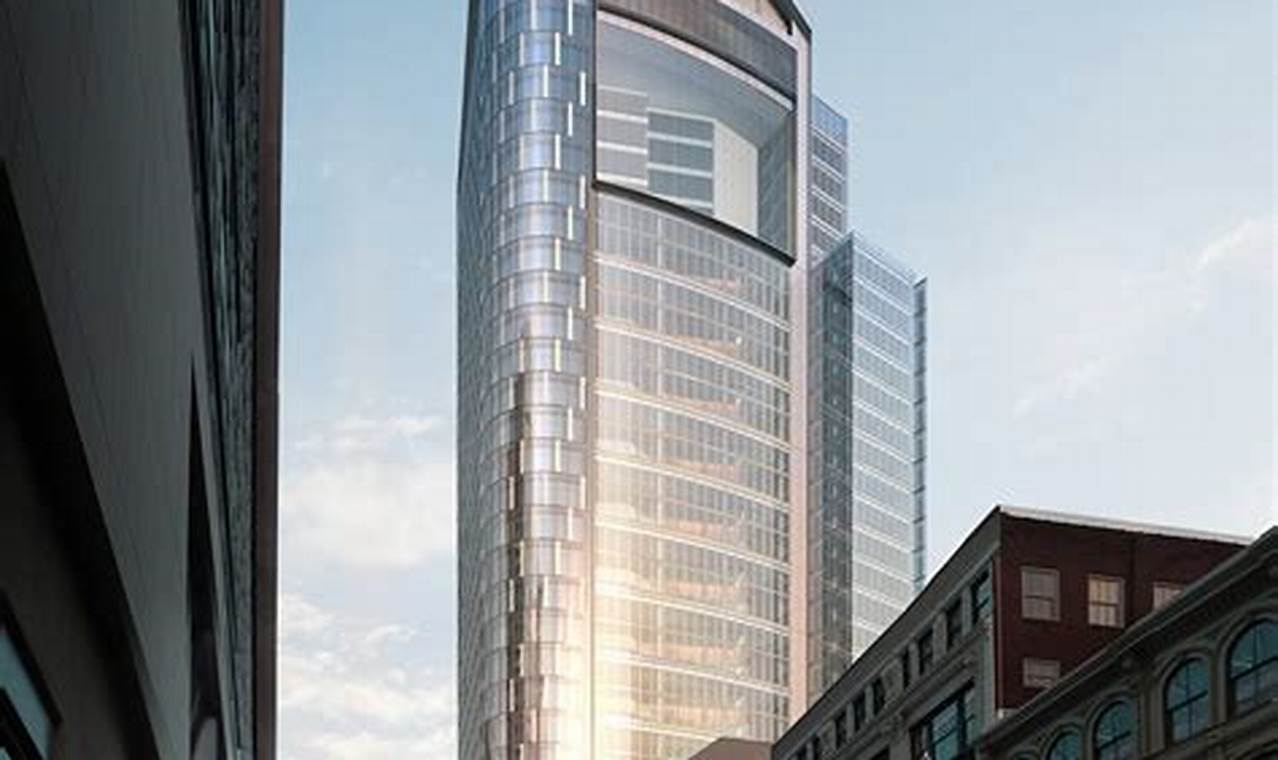 Unveiling Pittsburgh's Newest Architectural Marvels: A Guide To The ...