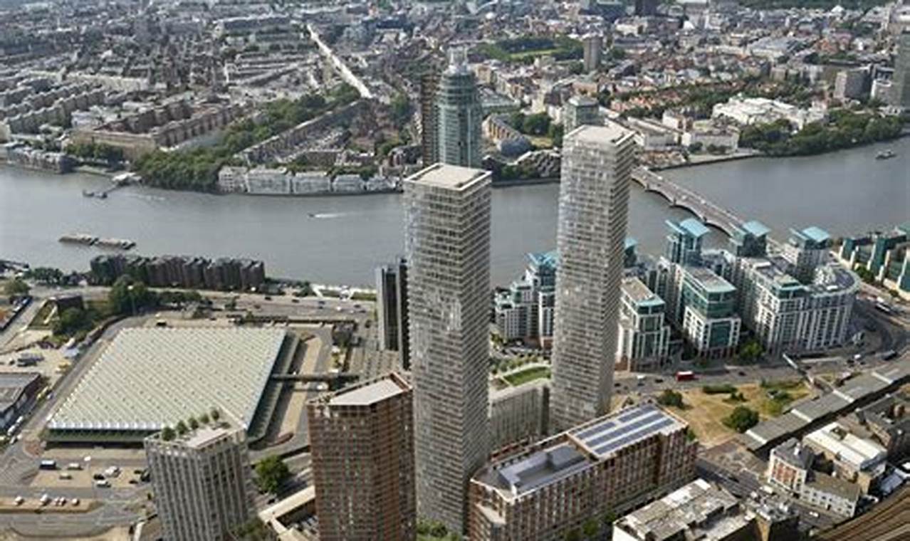 Unveiling London's Skyline: A Glimpse Into Planned London Skyscrapers ...