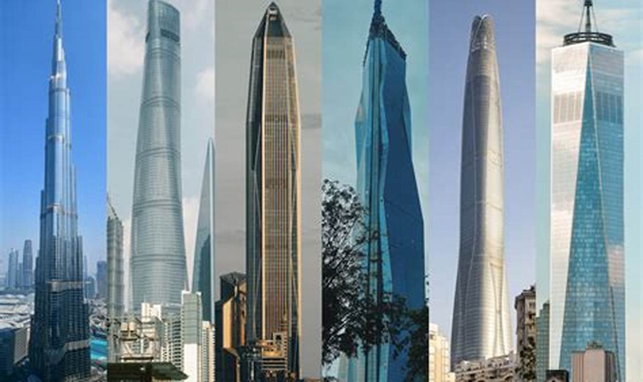 The Majestic Ascent: Unveiling The World's Tallest Skyscrapers