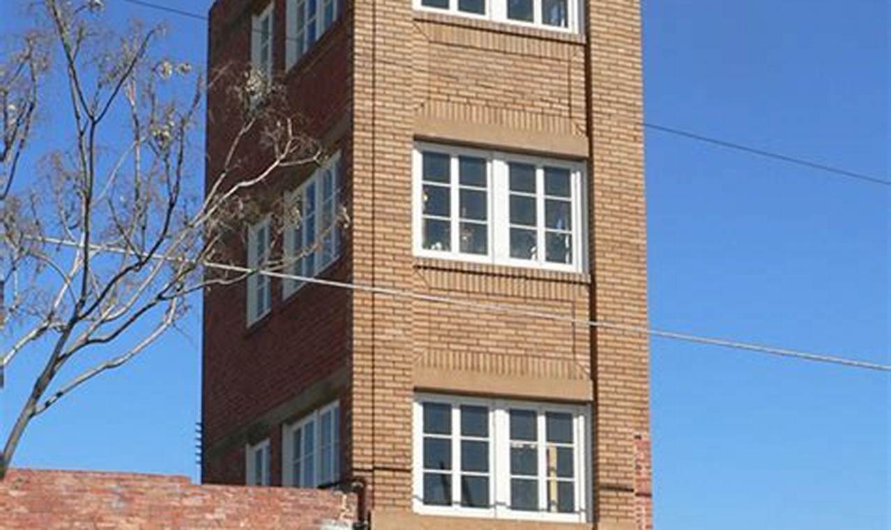 The World's Smallest Skyscraper: Architectural Marvels In Compact Spaces