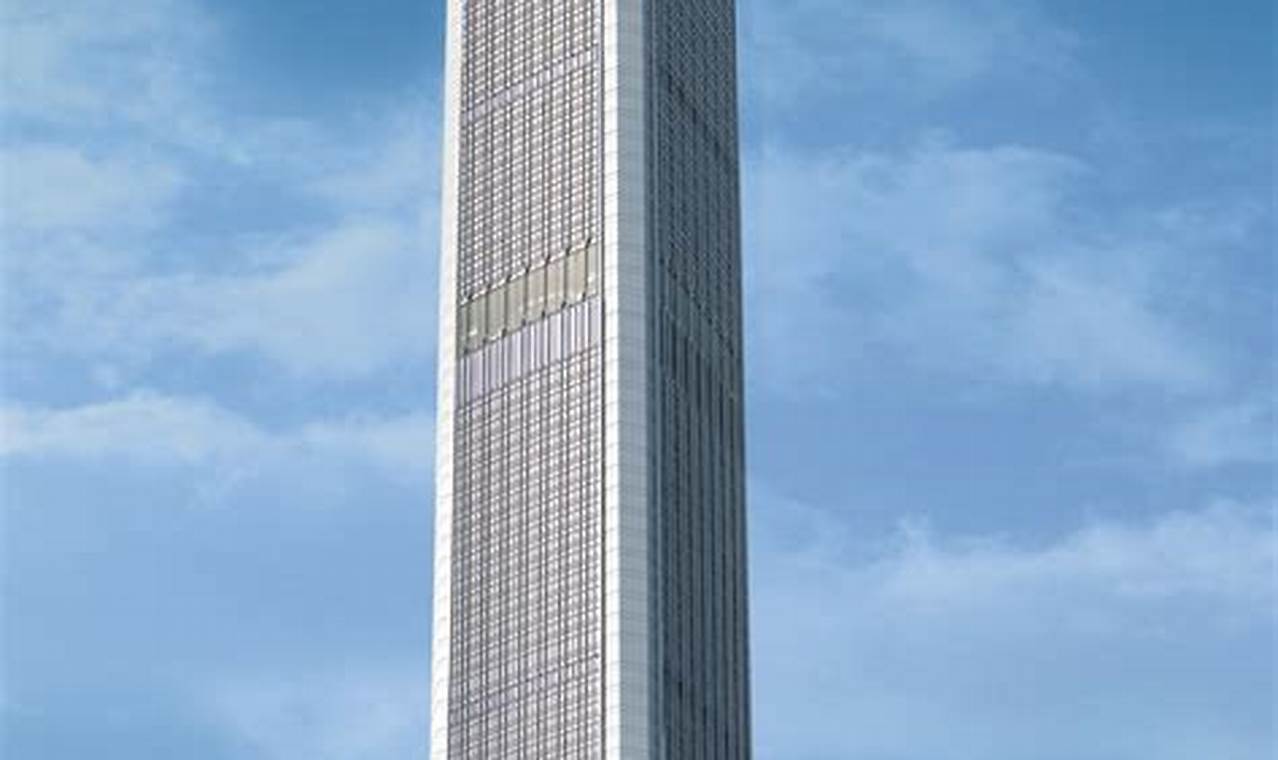 The Ultimate Guide To World Skyscrapers: Architectural Marvels That Define Skylines