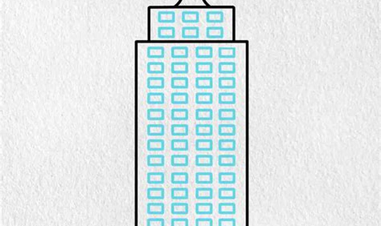 Master The Art Of Skyscraper Drawing: Precision, Innovation, And Beyond