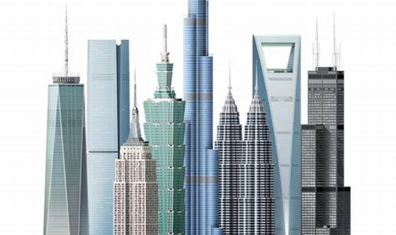 Dominate Search Engines With Skyscraper Pages: The Ultimate Guide