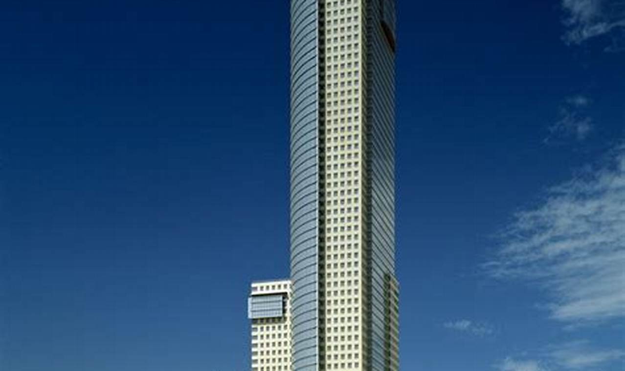 Cleveland's New Skyscraper: A Beacon Of Progress And Innovation