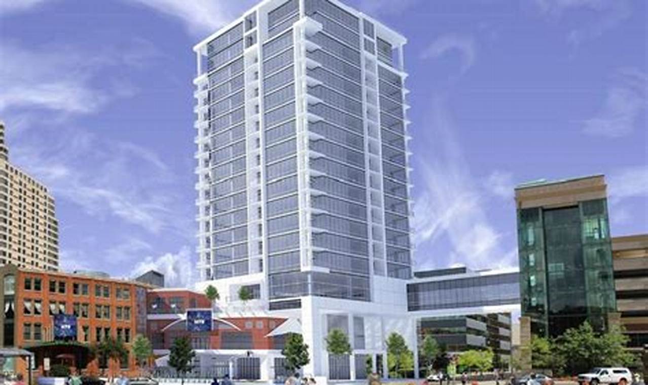 Introducing The Grand Rapids New Skyscraper: A Symbol Of Growth And ...