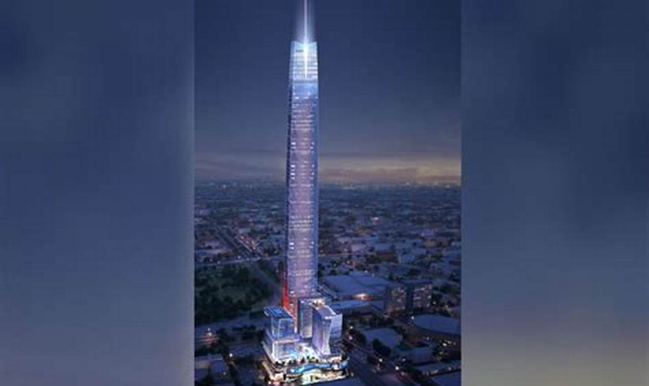 Oklahoma Skyscrapers: Impressive New Developments Reshaping The City's ...