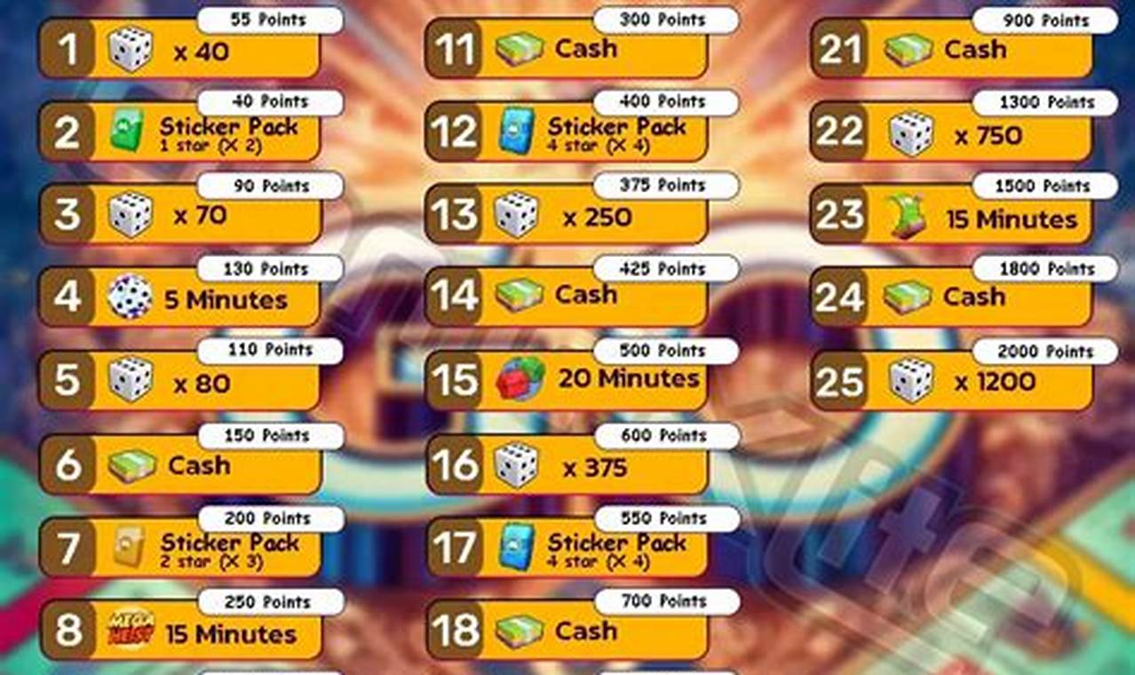 Elevate Your Monopoly Experience With Skyscraper Blast Off: Build High ...