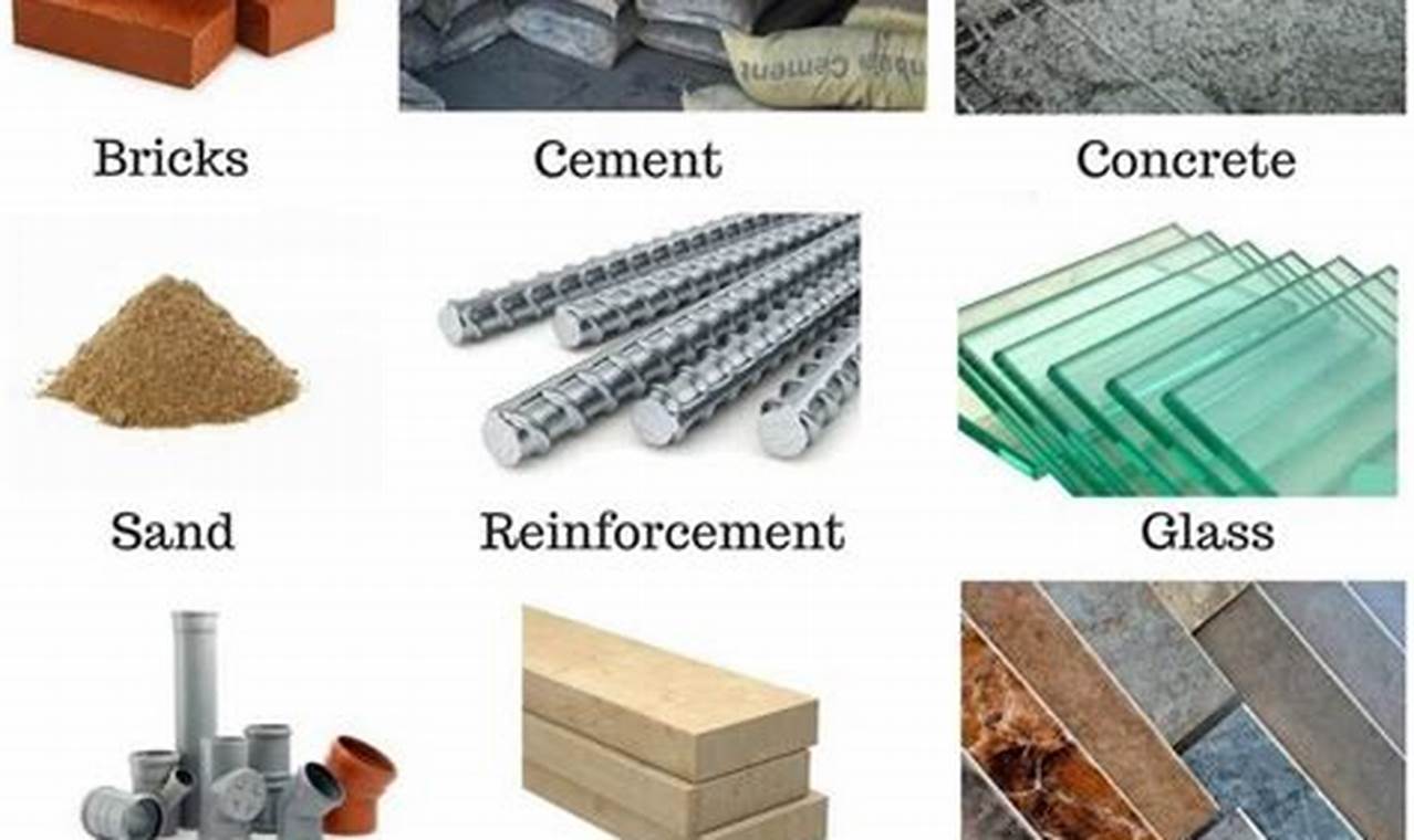 The Ultimate Guide To Materials Used In Skyscraper Construction