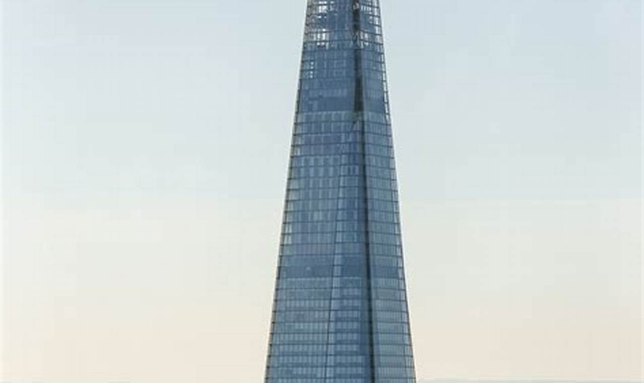 Ascend To The Heights: The Shard Skyscraper, A Symbol Of Architectural ...