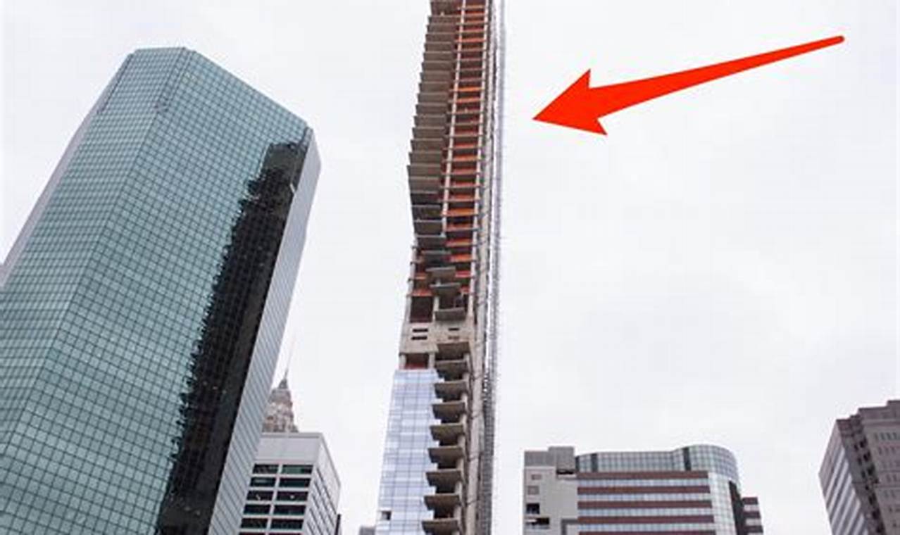 The Unsettling Lean: A Closer Look At New York's Tilting Skyscraper
