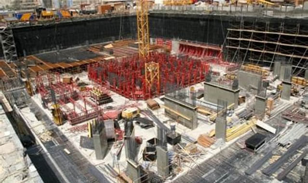 Delving Into The Depths: The Profound Importance Of Skyscraper ...