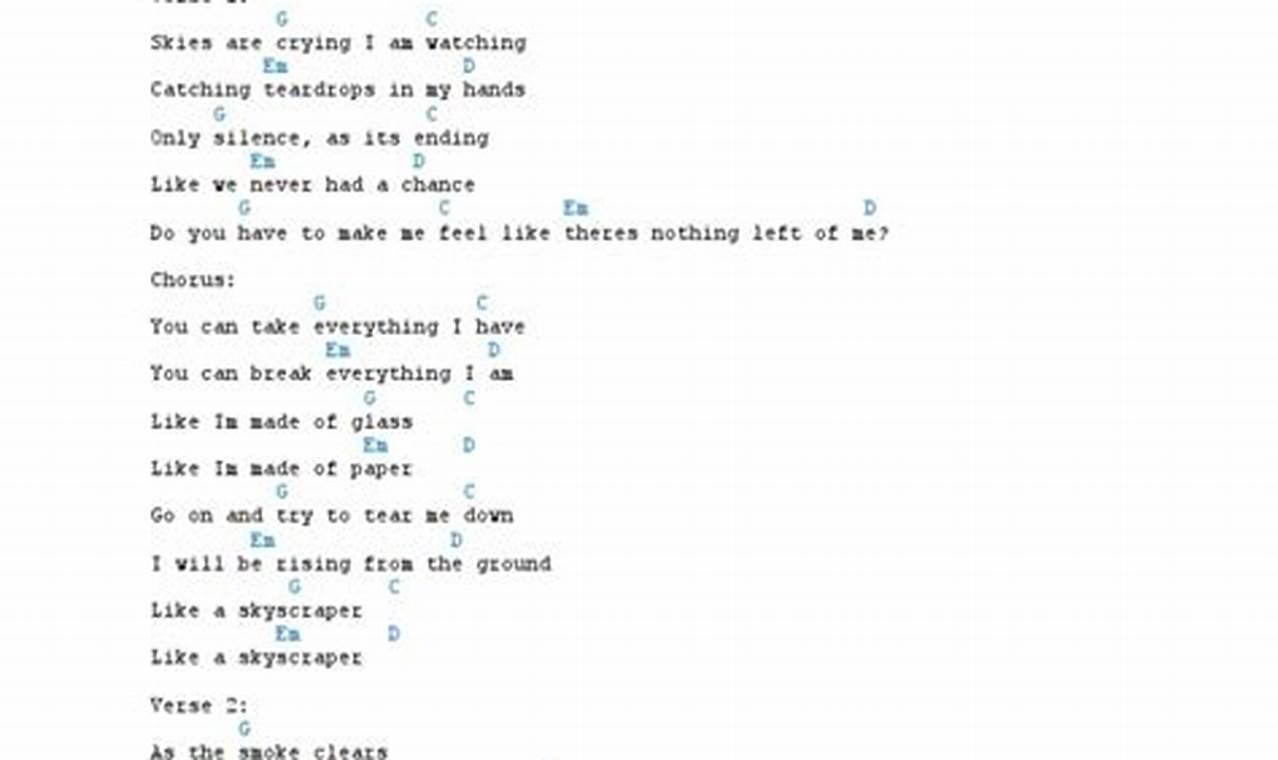 Ultimate Guide To Skyscraper Chords: Master Harmonic Grandeur