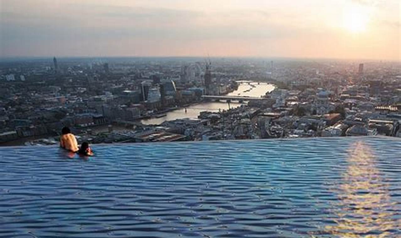 Sky-High Luxury: Dive Into The Ultimate Skyscraper Pool Experience