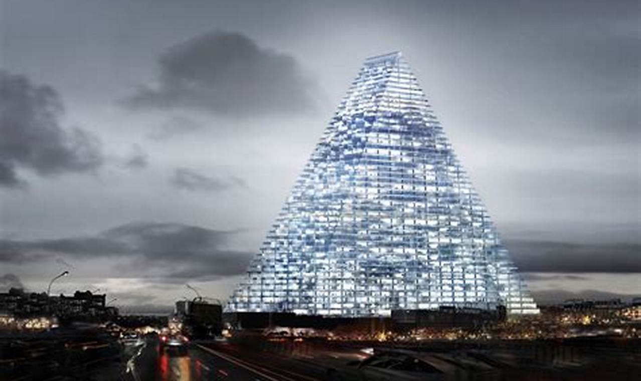 Dominate Skylines With Triangle Skyscrapers: Architectural Marvels With ...